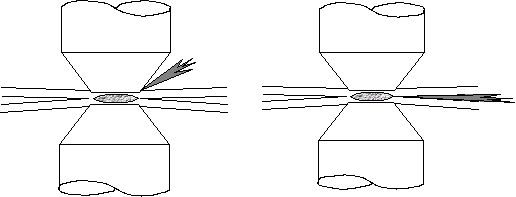 Expulsion/Burn Through - Resistance Weld Supplies